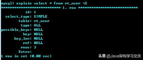 MySQL系列一句SQLMySQL是怎么工作的 mysql查看索引的sql语句 MySQL系列一句SQLMySQL是怎么工作的 mysql查看索引的sql语句