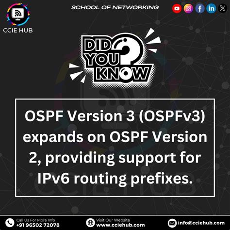 Ccie Ccnp Ccna Cciehub Ospfv3 Ipv6 Networking Techinnovation