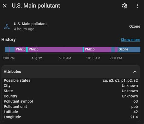 How To Get The Descriptive Sensor State In Jinja Template Configuration Home Assistant