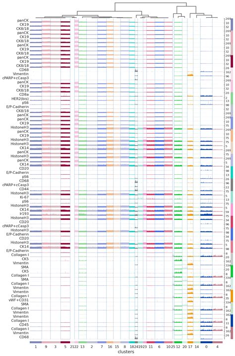 IMC Pysodb 1 0 Documentation IMC Pysodb 1 0 Documentation