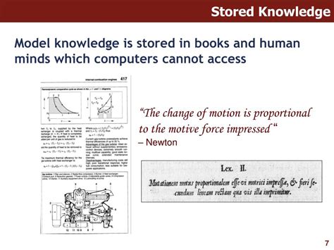 Ppt Integrated Model Driven Development Environments For Equation