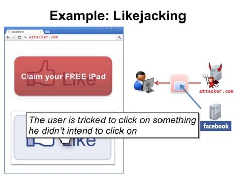 8 Steps To Prevent Clickjacking Memcyco