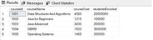 SQL Server UPDATE GeeksforGeeks