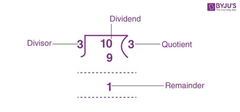 Remainder Definition Formula How To Find Remainder