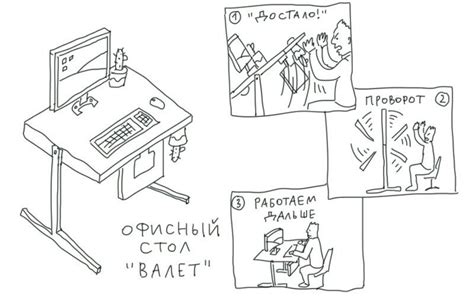 Инновации Развлекательный портал Sivator приколы юмор шутки комиксы и т д