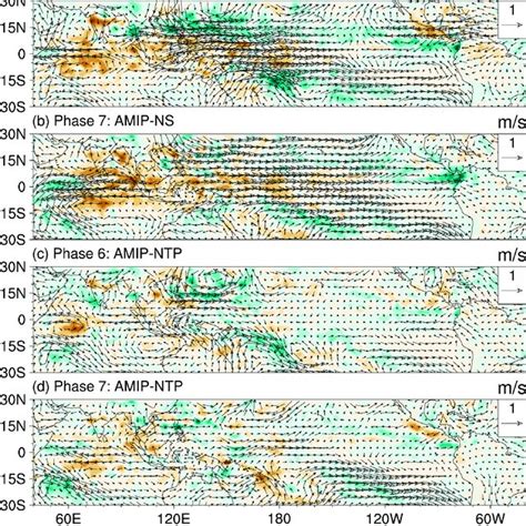 Composite May October Band Pass Filtering Precipitation And 850 Hpa Download Scientific Diagram