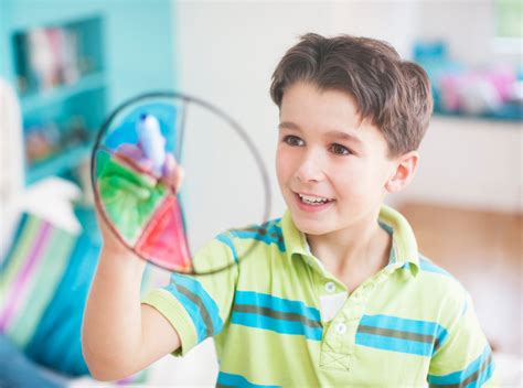 Introduction To Integers Lesson Plan