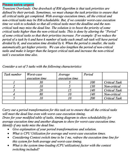 please solve urgent transient overloads one drawback