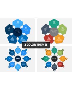 Software Product Presentation For PowerPoint And Google Slides PPT Slides