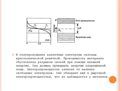 Полупроводники и их свойства презентация онлайн