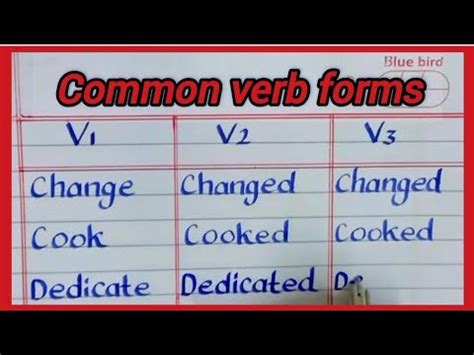 Most Important Verb Forms V1 V2 V3 YouTube