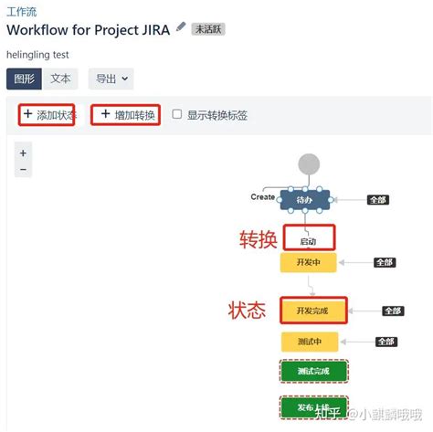 Jira配置之工作流 知乎