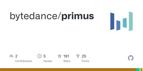 Github Bytedanceprimus