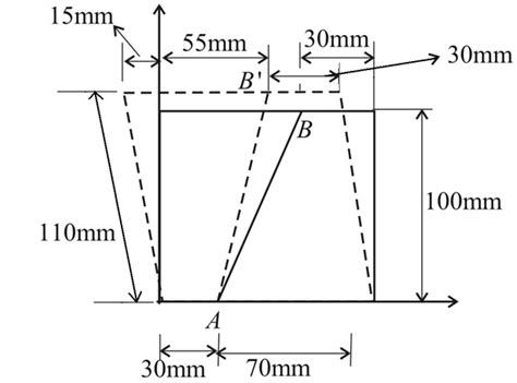 Solved Chapter 2 Problem 20P Solution Mechanics Of Materials 7th