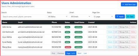 Users Management In Aspnet Core Identity And Mvc Dot Net Tutorials