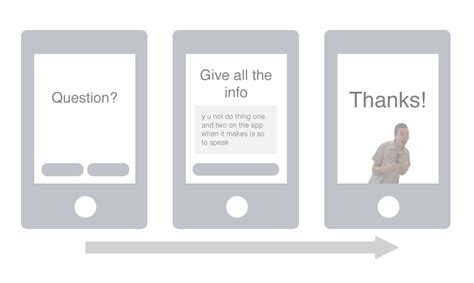 introduction to angularjs