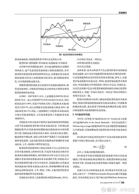 股票价格技术分析的数学原理及超前预测方法（后印本） 摘要：传统技术分析方法无法在数学上证明其有效性，并使用古老而原始的图形和指标分析手段来获取股票价格中的基本波动信息，其分 雪球