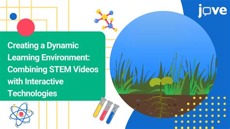 Creating Dynamic Stem Classroom With Videos And Technologies