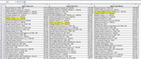 How Do I Align Multiple Columns In Excel By Name And Sales Super User