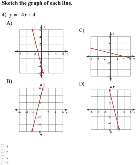 Sketch The Graph Of Each Line 4 Y 4x 4 A 64 2 Ay 6 C 4 2 2 4 6x 64 2 6 Ay 4 2 X 2 4 6