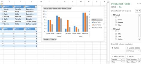 Table Relationships With Excel Powerpivot Advantedge Training