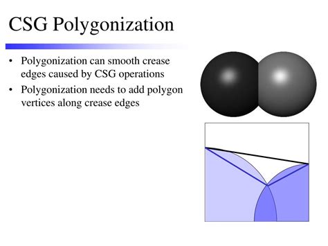Ppt Polygonizing Implicit Surfaces Powerpoint Presentation Free Download Id552315
