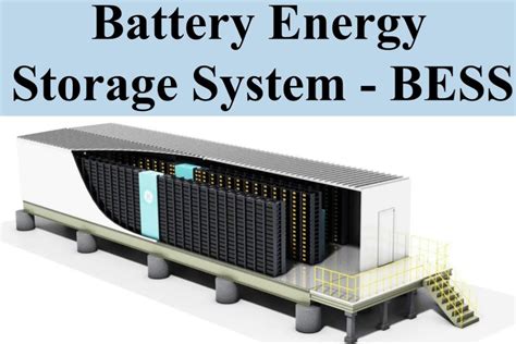 Types Of Battery Energy Storage Systems Free Worksheets Printable