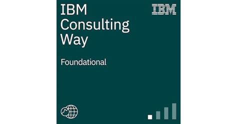 Lakshmi Balasubramaniam On Linkedin Ibm Consulting Way Was Issued By Ibm To Lakshmi