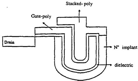 Gcp Gate Contact Plate