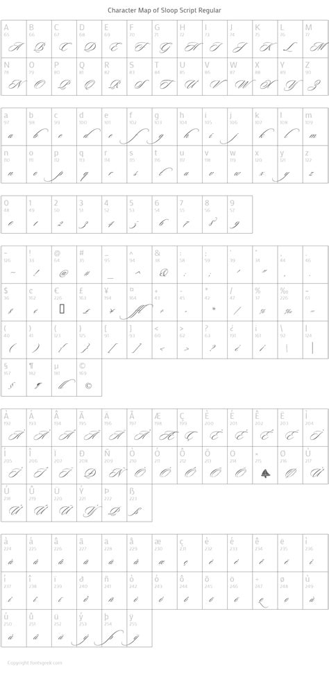 Sloop Script Regular Download For Free View Sample Text Rating And