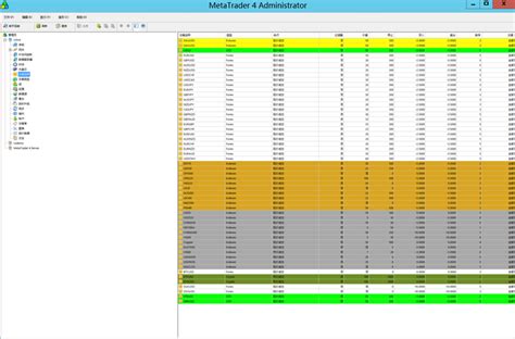 公布一套 Mt4服务端pcapp Crm源码，包括manager Api接口一套 知乎