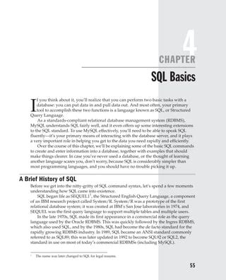Sql Project PDF