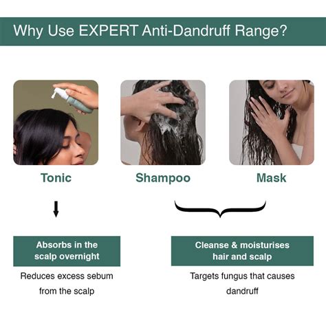 Anti Dandruff Shampoo For Dandruff And Itchy Scalp Bare Anatomy Innovist