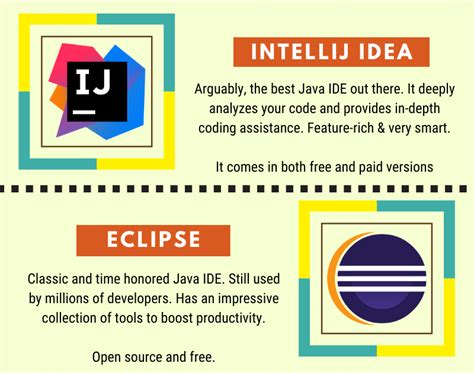 What Is Java Best Used For Paxtonkruwrobinson
