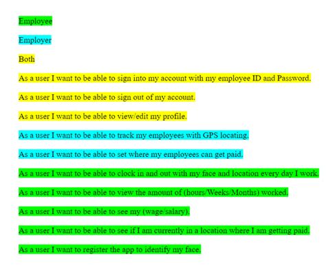 Solved Please Draw A UML Activity Diagram Based On The Chegg Com