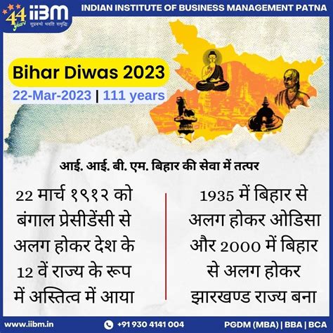 Prof Nirupam Kumar Posted On Linkedin