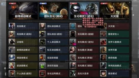 Csol的生化模式為什麼涼了？看看遊戲的環境就知道了 遊戲 Inewsdb 日日新聞．掌握每日新鮮事