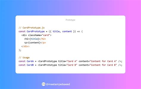 Amjad Saeed On Linkedin 4 Prototype The Prototype Pattern Involves