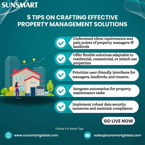 Sunsmart Technologies On Linkedin Software Technology Programming