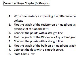 IV Graph Data For Resistor Bulb Diode Plotting Physics Electricity AQA P IGCSE Teaching