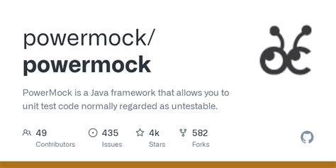 Mockito Powermock Powermock Wiki GitHub