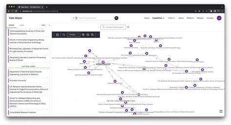 parallax advanced research launches new product data abyss parallax
