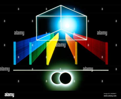 Comet Spectrum Artwork Of A Prism Splitting The Light Of A Comet To