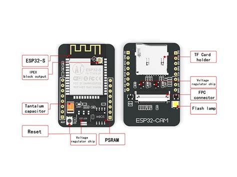 puedo asignarle puertos seriales a una esp32 cam esp32 ai thinker