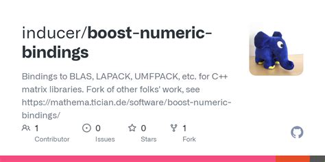 github inducer boost numeric bindings bindings to blas lapack