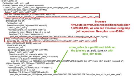 How To Understand And Analyze Apache Hive Query Execution Plan For Performance Debugging Pptx