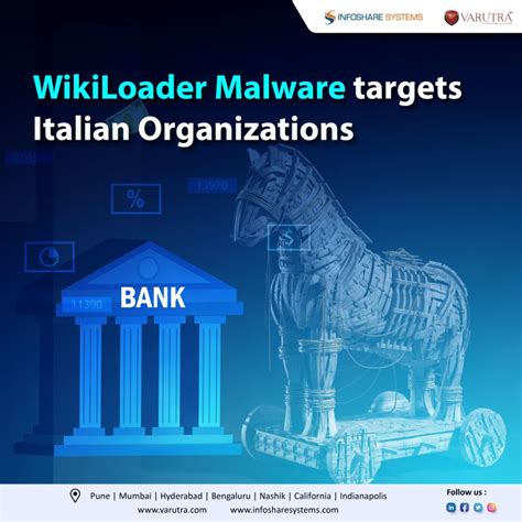 Varutra Consulting On Linkedin Cybersecurity Hacking Security