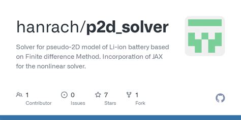 Github Hanrachp2dsolver Solver For Pseudo 2d Model Of Li Ion Battery Based On Finite