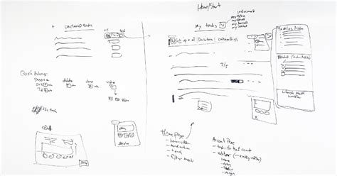 Whiteboard Sketch At Explore Collection Of