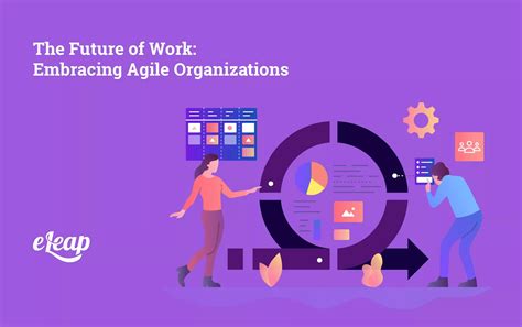 The Future Of Work Embracing Agile Organizations Eleap®